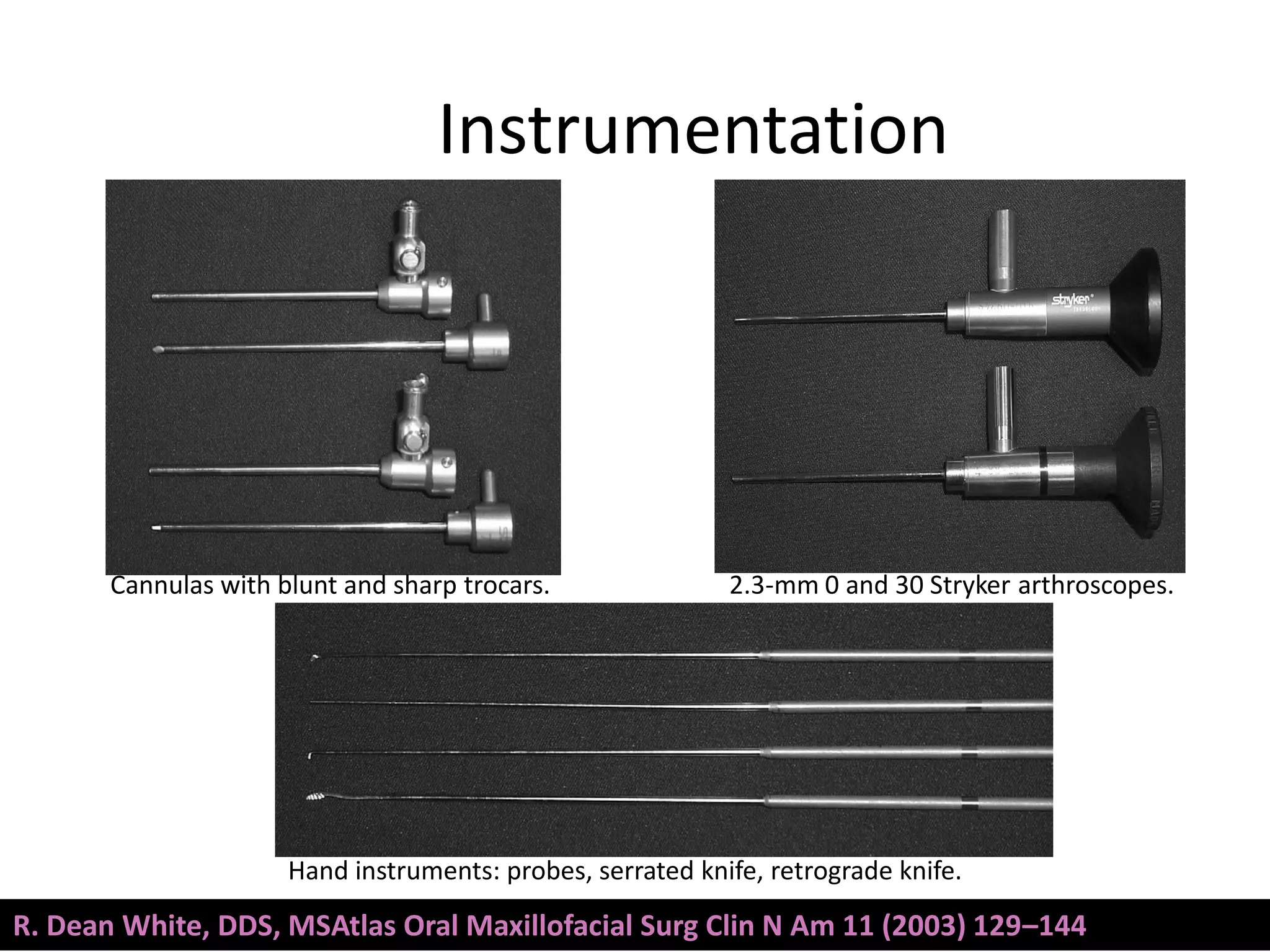 Internal derangement of tmj | PDF