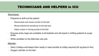 Internal Disaster Preparedness and Management in Hospitals | PPTX
