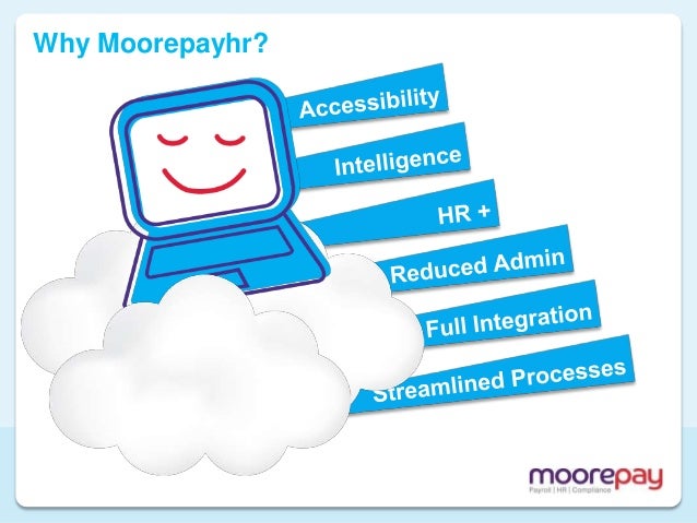 Moorepay Login