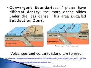 Internal dynamics | PPT