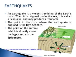 Internal dynamics | PPT
