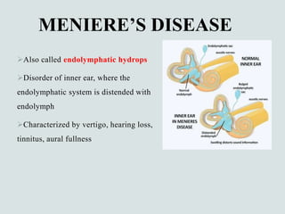 INTERNAL EAR .ENT.pptx for medical students and staffs which is ...