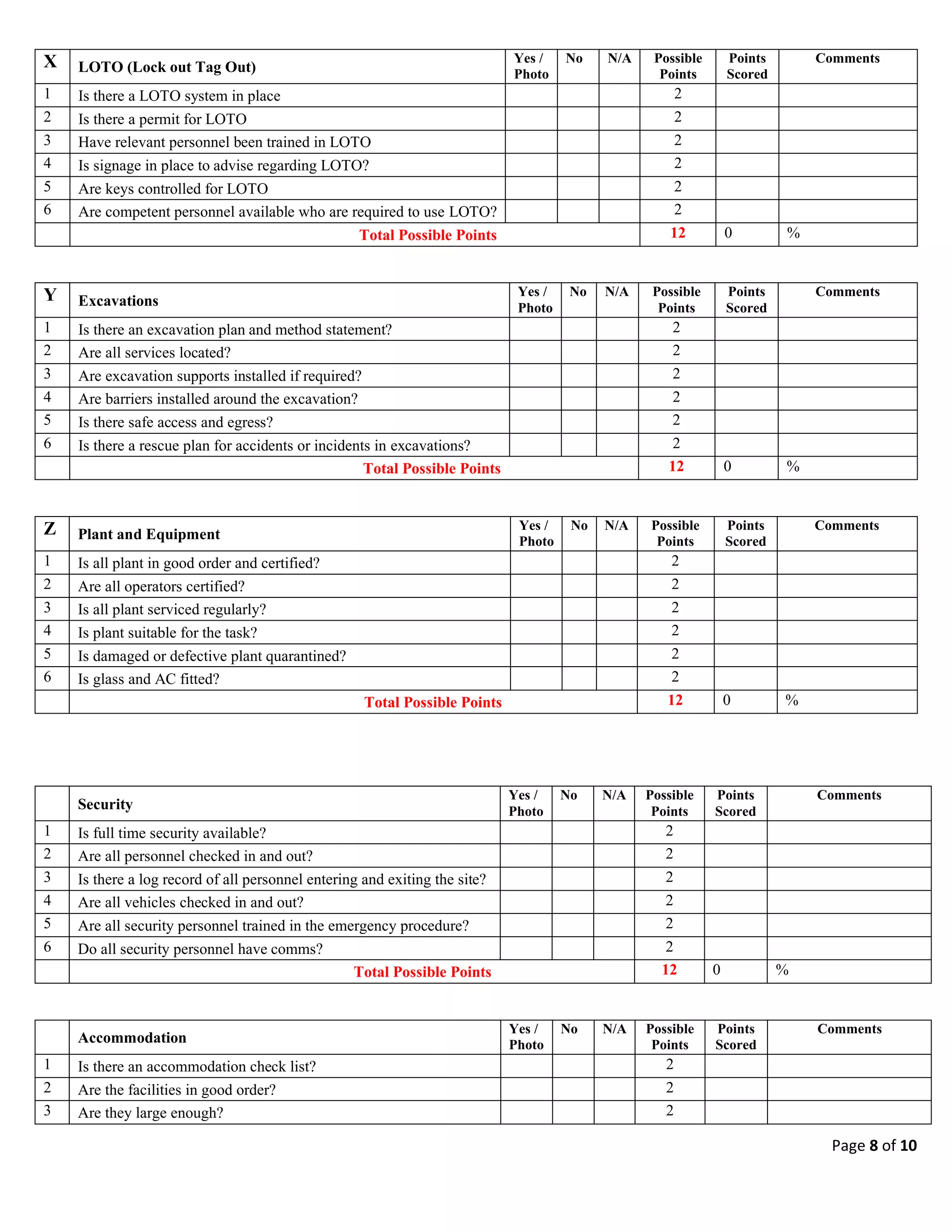 Internal EHS Audit check sheet | PDF