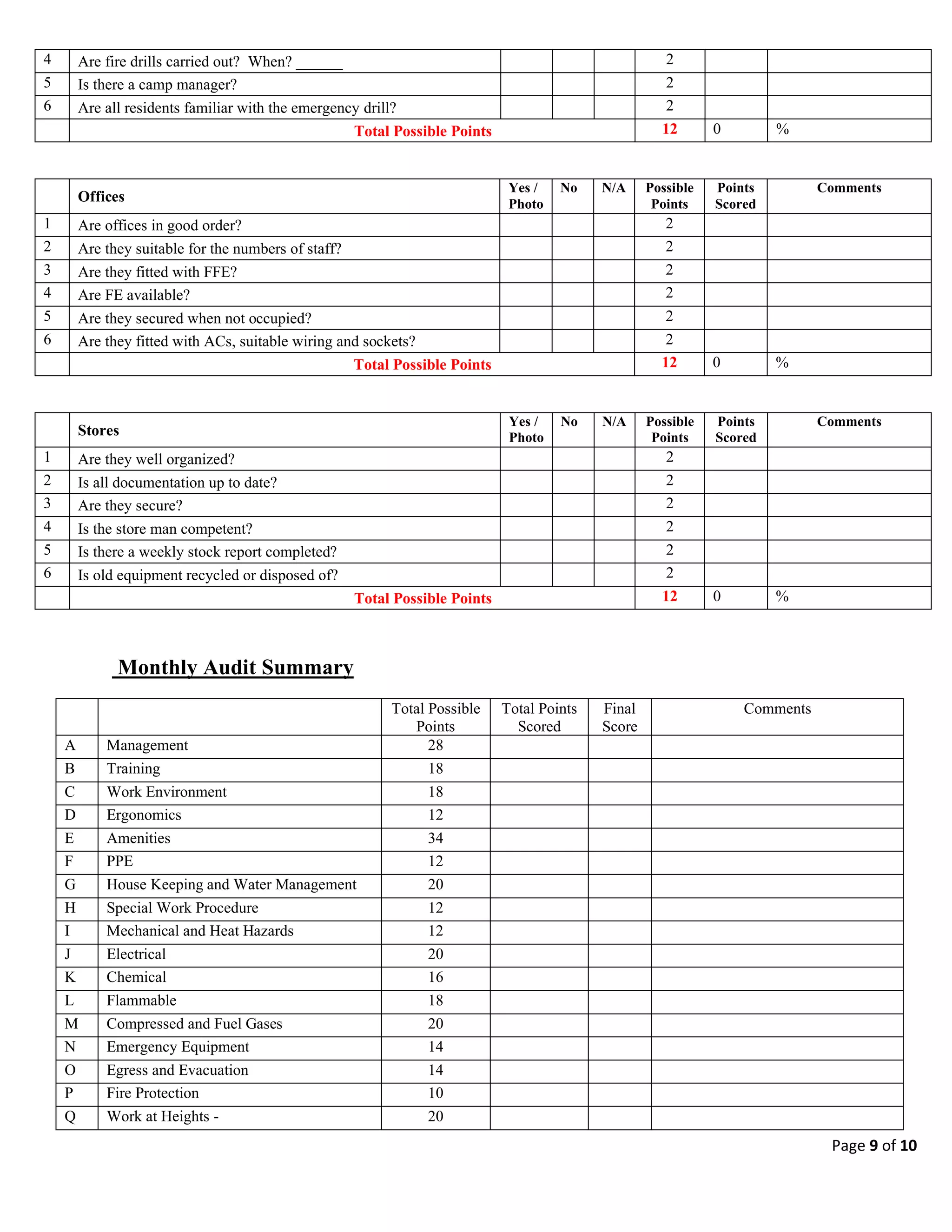 Internal EHS Audit check sheet | PDF