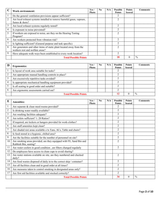 Internal EHS Audit check sheet | PDF