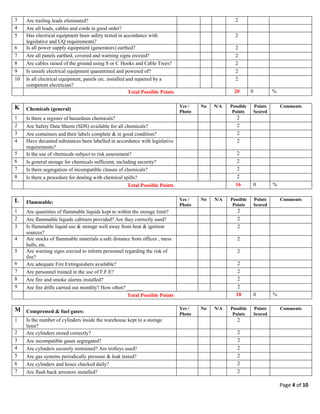 Internal EHS Audit check sheet | PDF