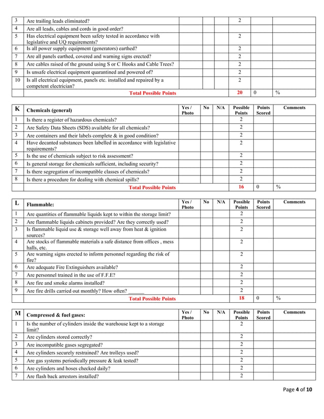 Internal EHS Audit check sheet | PDF