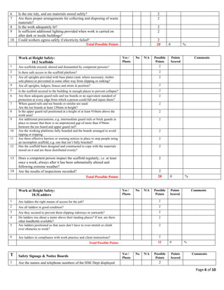 Internal EHS Audit check sheet | PDF