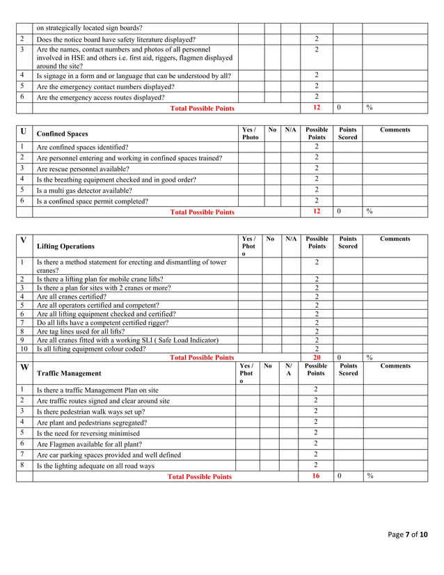 Internal EHS Audit check sheet | PDF