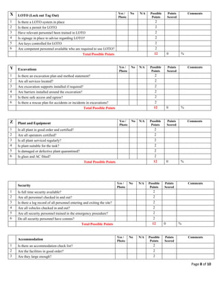 Internal EHS Audit check sheet | PDF