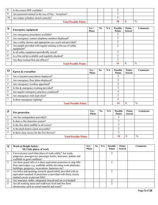 Internal EHS Audit check sheet
