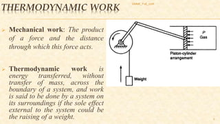 Internal Energy and Enthalpy .pptx