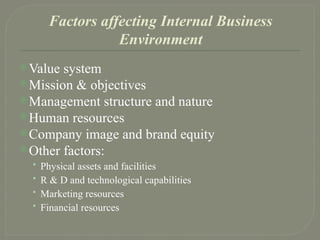 Internal environsjdjdjdjdjdjdhdbdument.pptx