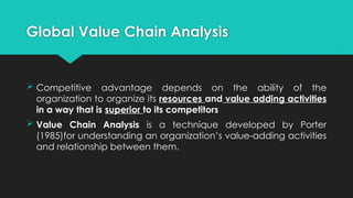 INTERNAL ENVIRONMENT ANALYSIS presentation | PPTX