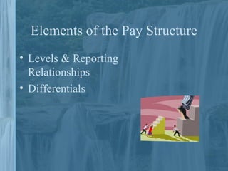 Internal equity | PPT