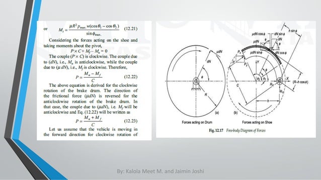 Internal Expanding shoe brake.pdf