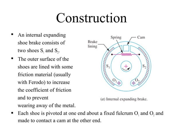 Internal expanding shoe brake short presentation | PPT | Physics | Science