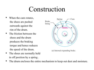 Internal expanding shoe brake short presentation | PPT