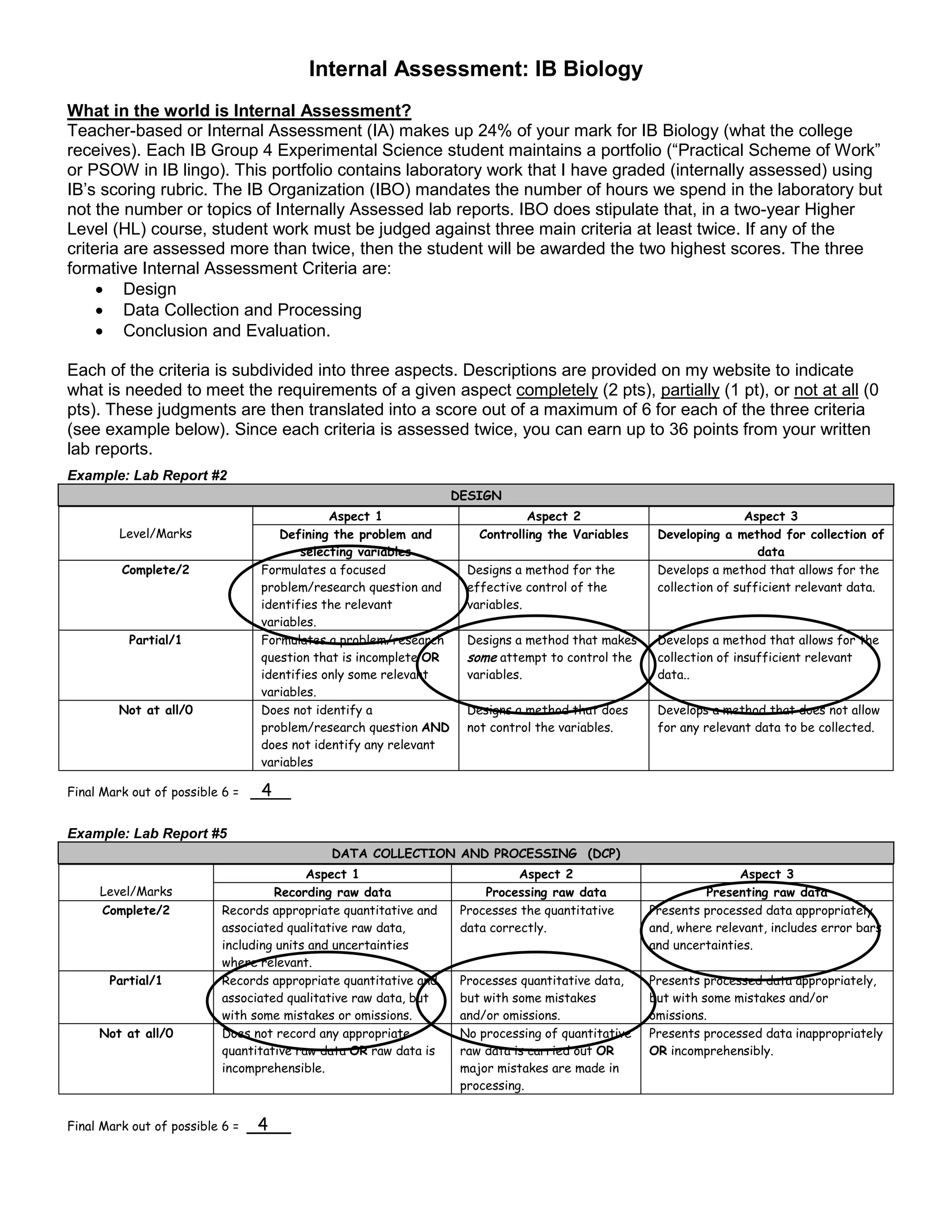 Internal externalassessment | PDF