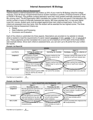Internal externalassessment | PDF