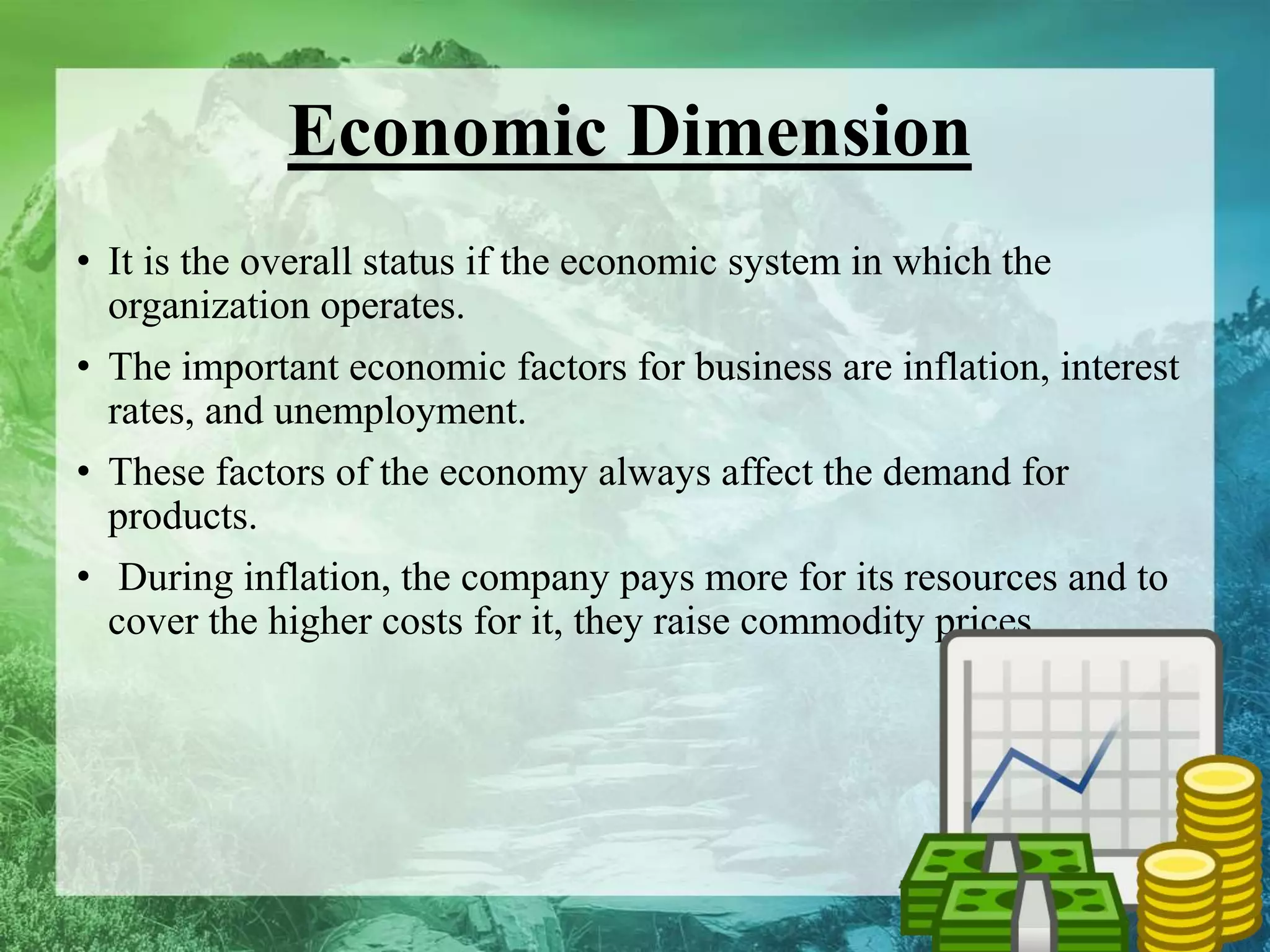 Internal&external environment of organization | PPTX