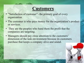 Internal&external environment of organization | PPTX