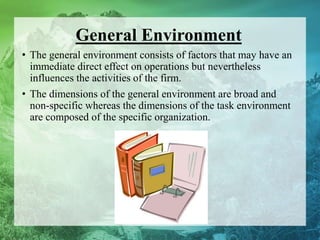 Internal&external environment of organization | PPTX