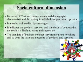 Internal&external environment of organization | PPTX