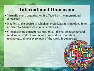 Internal&external environment of organization | PPTX