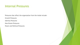 Internal and external factors of change | PPTX