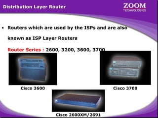 Internal & External of Routers | PPT