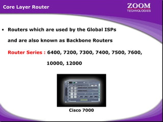 Internal & External of Routers | PPT