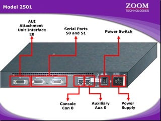 Internal & External of Routers | PPT