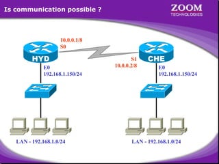 Internal & External of Routers | PPT