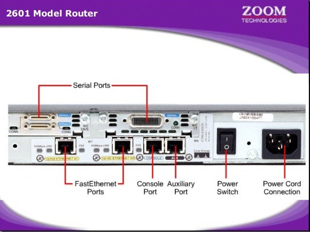 Internal & External of Routers