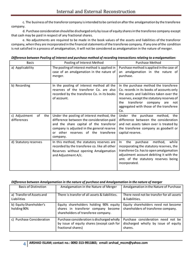 Internal & external recounstruction | DOCX | Mergers and Acquisitions ...
