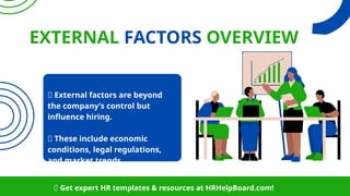 Internal and External Factors Affecting Recruitment | PPTX