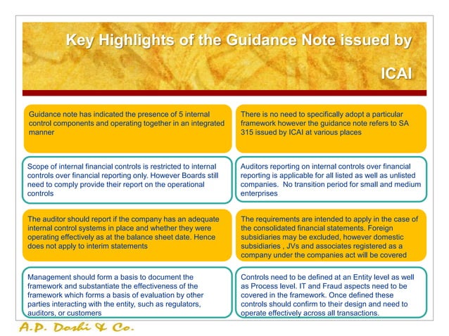 Internal financial control | PPTX