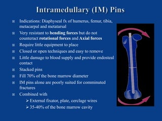 Internal Fixation Device Intramedullary