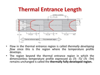 Flow inside the ducts (Heat transfer).pdf