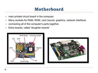 Internal hardware | PPTX