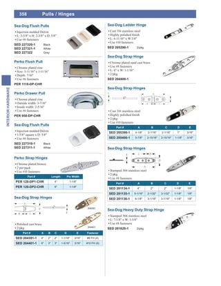 5.Interior hardware | PDF