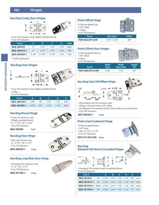 5.Interior hardware | PDF