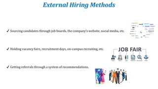 Internal Hiring vs External Hiring: Methods and Pros & Cons.pptx