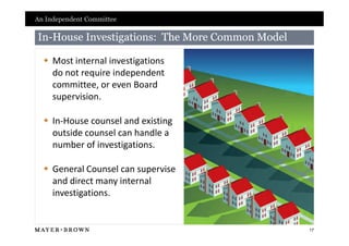 Internal Investigation 20110315 1 | PPT