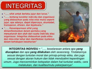INTERNALISASI-NILAI-NILAI-INTEGRITAS.pptx