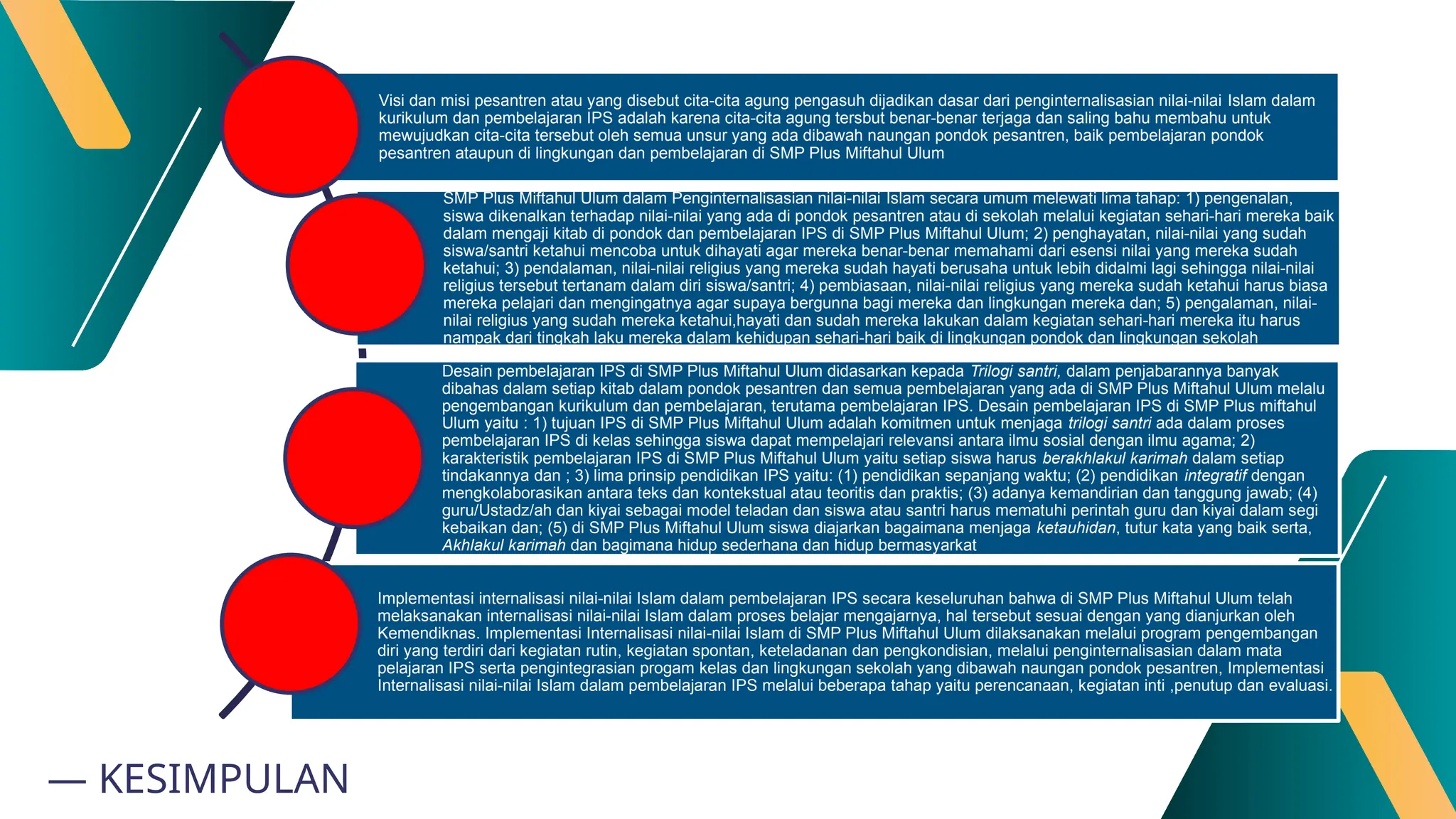 Internalisasi nilai Islam dalam pembelajaran IPS.pptx