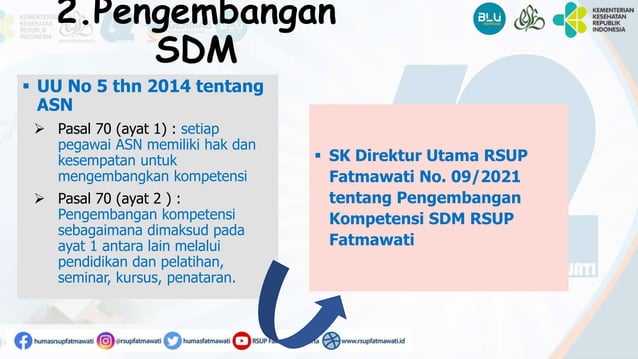 Internalisasi SIstem Pembinaan dan Pengembangan SDM Orientasi 15 Agus 23 final.pptx