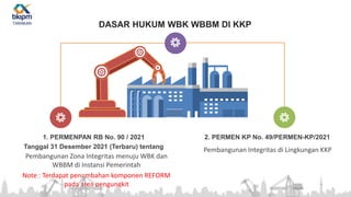 INTERNALISASI ZI WBK BKIPM TARAKAN.pptx