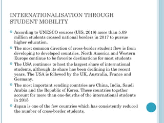 Internalisation of Higher Education.pptx